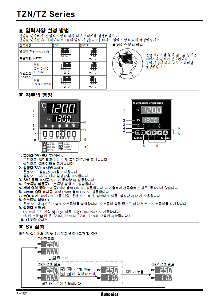 오토닉스 온도조절기 TZ/TZN_SERIES : 네이버 블로그