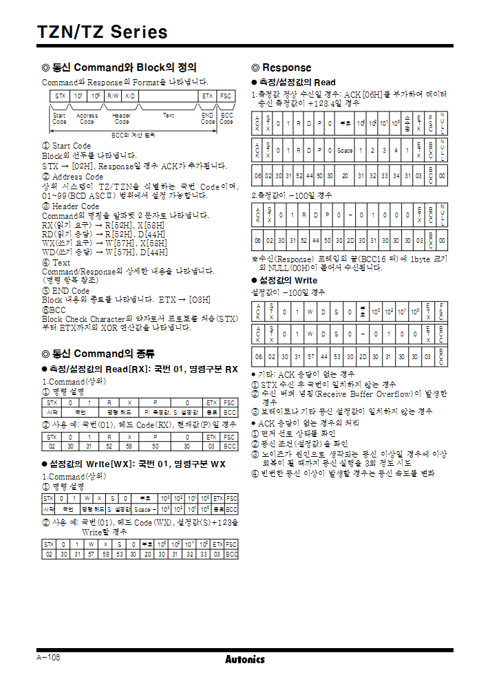 오토닉스 온도조절기 TZ/TZN_SERIES : 네이버 블로그
