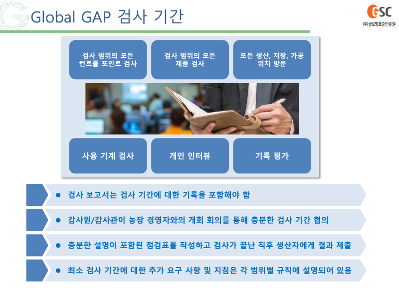 글로벌갭(Global GAP) | 국제 우수 농산물 인증 : 네이버 블로그