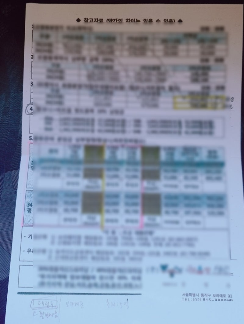 [임장]임장의 생활화(상도역롯데캐슬,보라매자이,서울대이편한세상) : 네이버 블로그