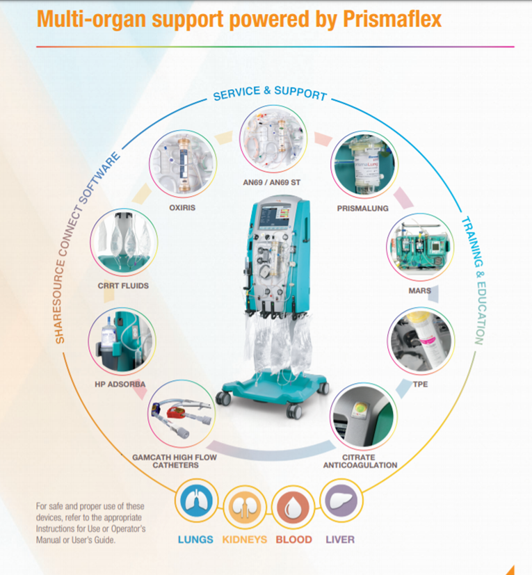Prismaflexⓡ : 네이버 블로그