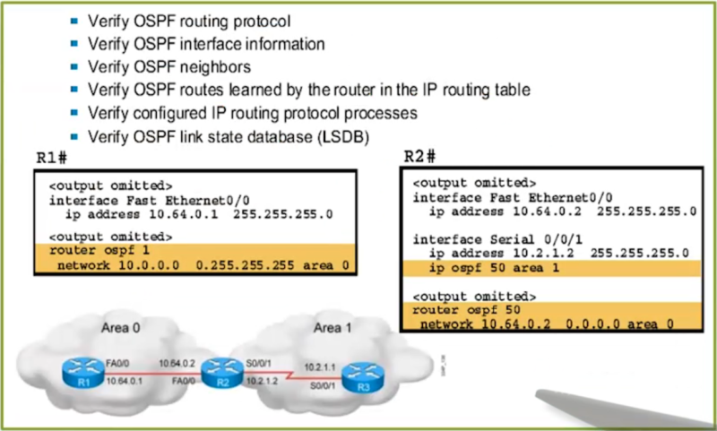 OSPF 기본 설정 : 네이버 블로그