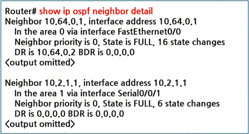 OSPF 기본 설정 : 네이버 블로그