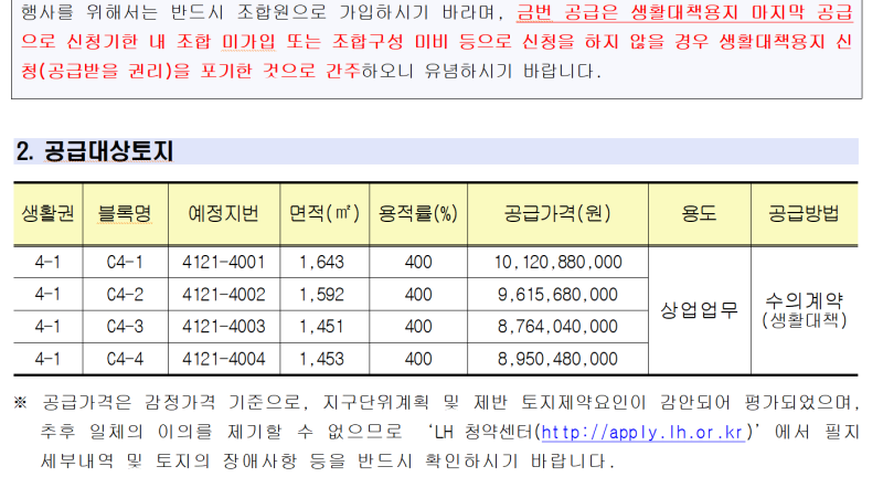 세종시 4 1생활권 상가필지 공급공고생활대책용지 네이버 블로그