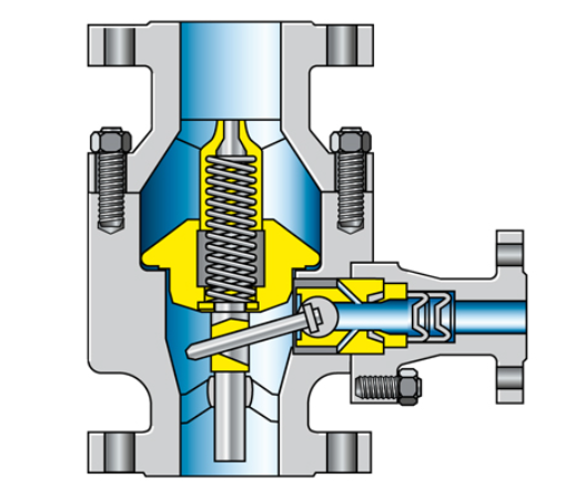 ARV (Automatic Recirculation Valve) 적용 R1 : 네이버 블로그