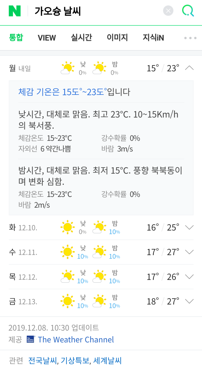 12월 가오슝 날씨와 옷차림 포켓와이파이 대만 여행코스까지 네이버 블로그