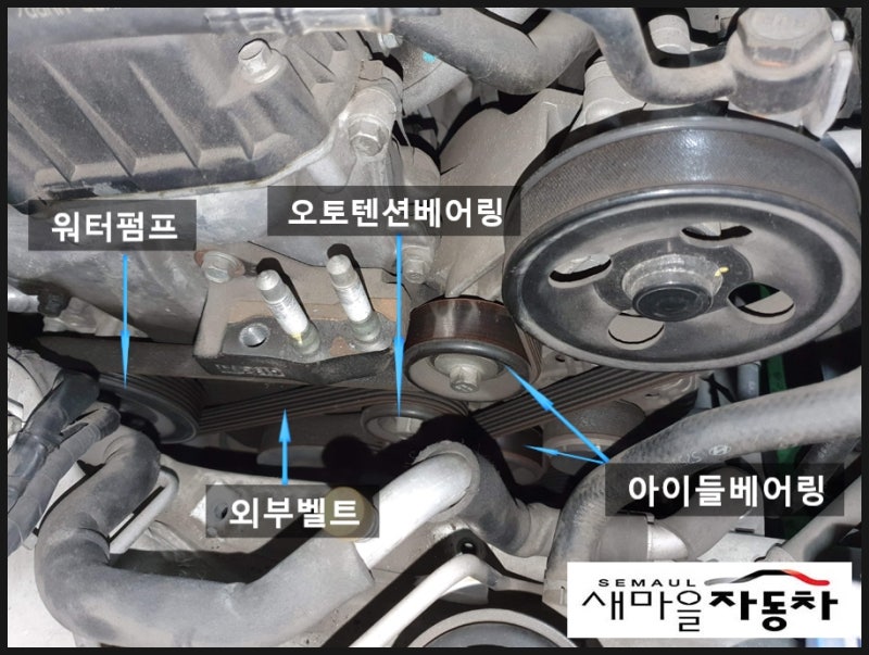 겉벨트 세트 교체하면서 발견한 Lf소나타 냉각수 호스 터지기 직전 영상~ 미리 발견해서 다행입니다 헤어지는중