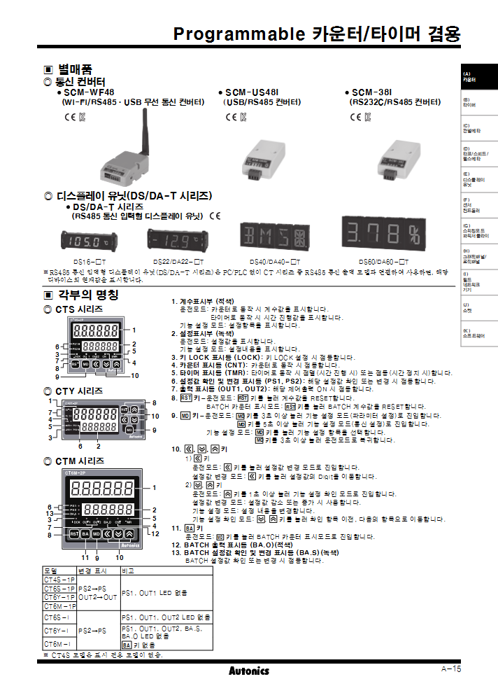 오토닉스 카운터/타이머 CT_SERIES : 네이버 블로그