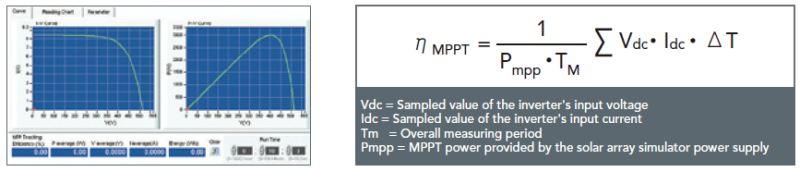 (가격및제품정보) Solar Array Simulator 62000H-S (Chroma) : 네이버 블로그