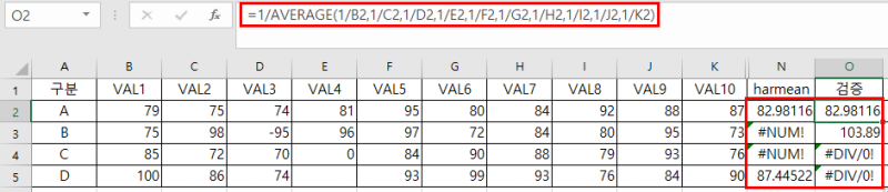 평균 관련 함수(Average, AverageA, GeoMean, HarMean, TrimMean) : 네이버 블로그