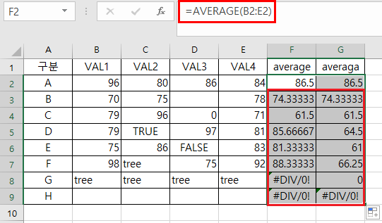 평균 관련 함수(Average, AverageA, GeoMean, HarMean, TrimMean) : 네이버 블로그