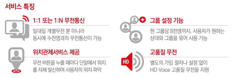 KT파워텔 서비스 한 눈에 보기 - LTE 무전기 라져, 디지털 무전기, IoT 솔루션 : 네이버 블로그