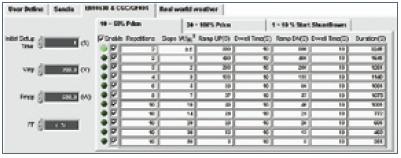 (가격및제품정보) Solar Array Simulator 62000H-S (Chroma) : 네이버 블로그