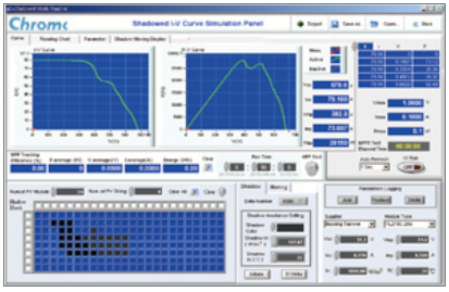 (가격및제품정보) Solar Array Simulator 62000H-S (Chroma) : 네이버 블로그