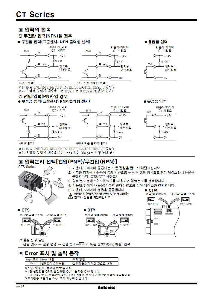 오토닉스 카운터/타이머 CT_SERIES : 네이버 블로그
