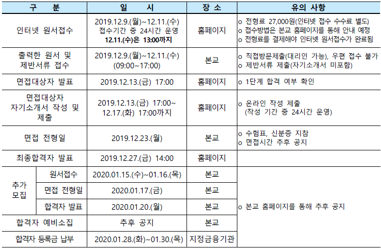 명덕외고 입시컨설팅 전문 명덕외고 자소서자기소개서 면접질문 기출예시 알아볼까요 네이버 블로그