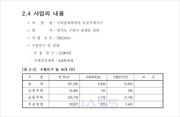 Brand New City 구리갈매역세권 공공주택지구 갈매지구와 함께 인지도 높아 질듯 단 별내역과 가까워야 한다