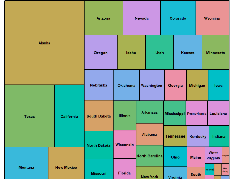 #빅데이터전문가 #R프로그래밍 Treemap 함수 / bubble chart : 네이버 블로그
