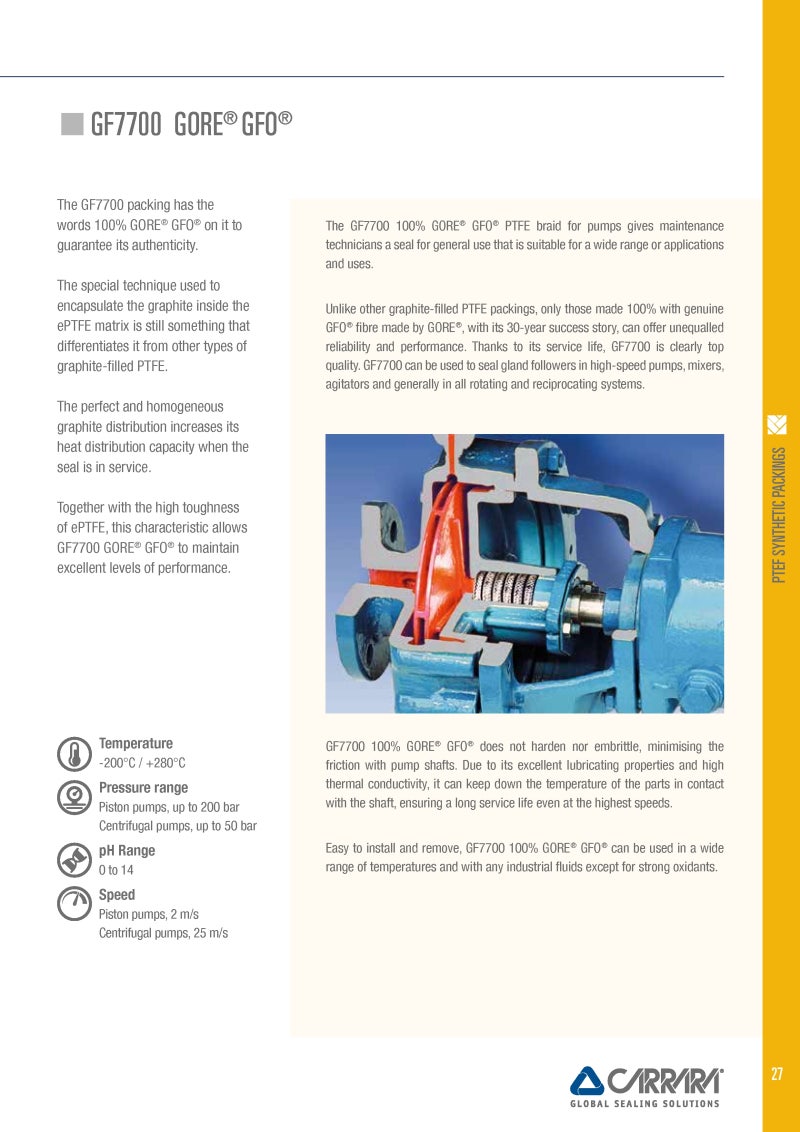 CARRARA Gland packing, API 622 승인 팩킹, Aramid Packing, GORE GFO Packing ...