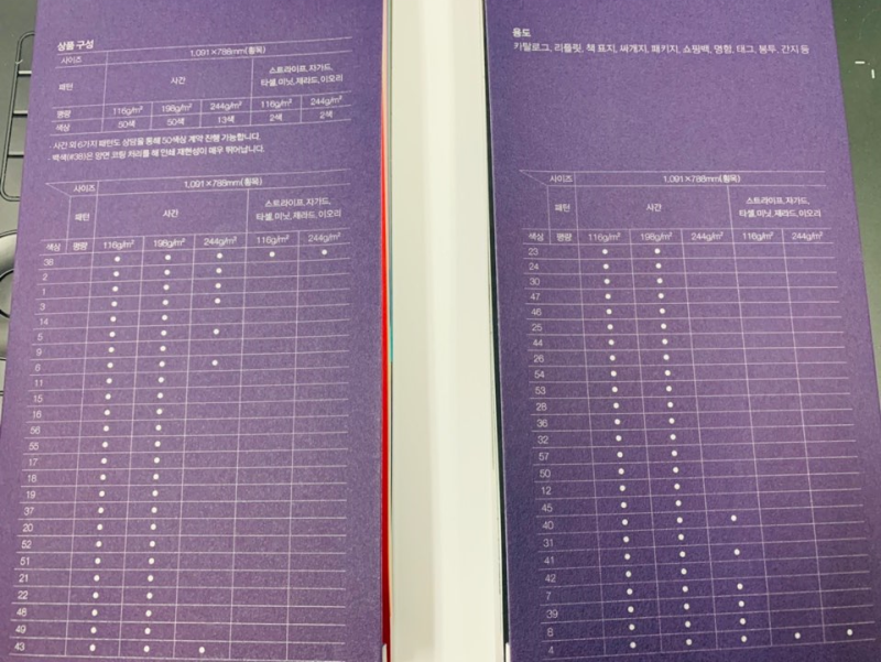 패키지 디자인 실무 - 종이샘플(DOOSUNG-두성) 재질/종류 선택하기 Part.3 : 네이버 블로그