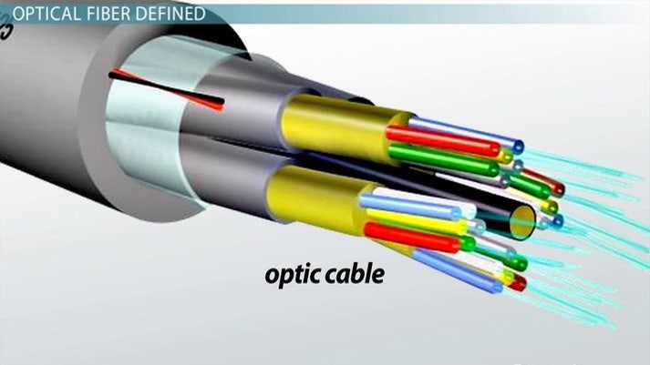 광케이블접속교육 광케이블접속방법교육 광융착기사용방법가르쳐주는곳 광섬유융착 광접속교육 피그테일접속 광섬유접속교육 광케이블연결복구 ...