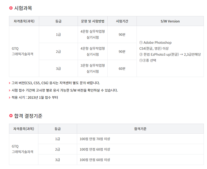 gtq 포토샵 1급 자격시험 합격을 위한 저만의 소소한 Tip : 네이버 블로그
