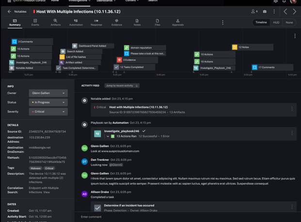 Splunk Mission Control 실행으로 통합 SOC 지원 : 네이버 블로그