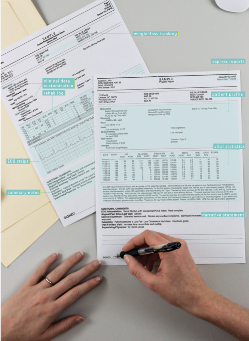 [심장재활] Cardiac Rehab Telemetry System : 네이버 블로그
