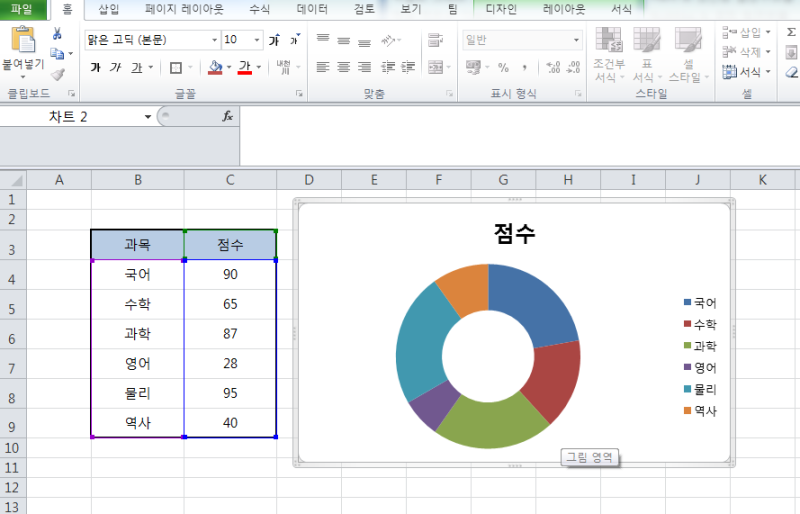 엑셀 그래프 만들기 생각보다 쉬워요 네이버 블로그