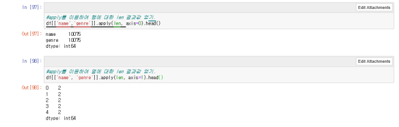 Pandas-map, apply, applymap : 네이버 블로그