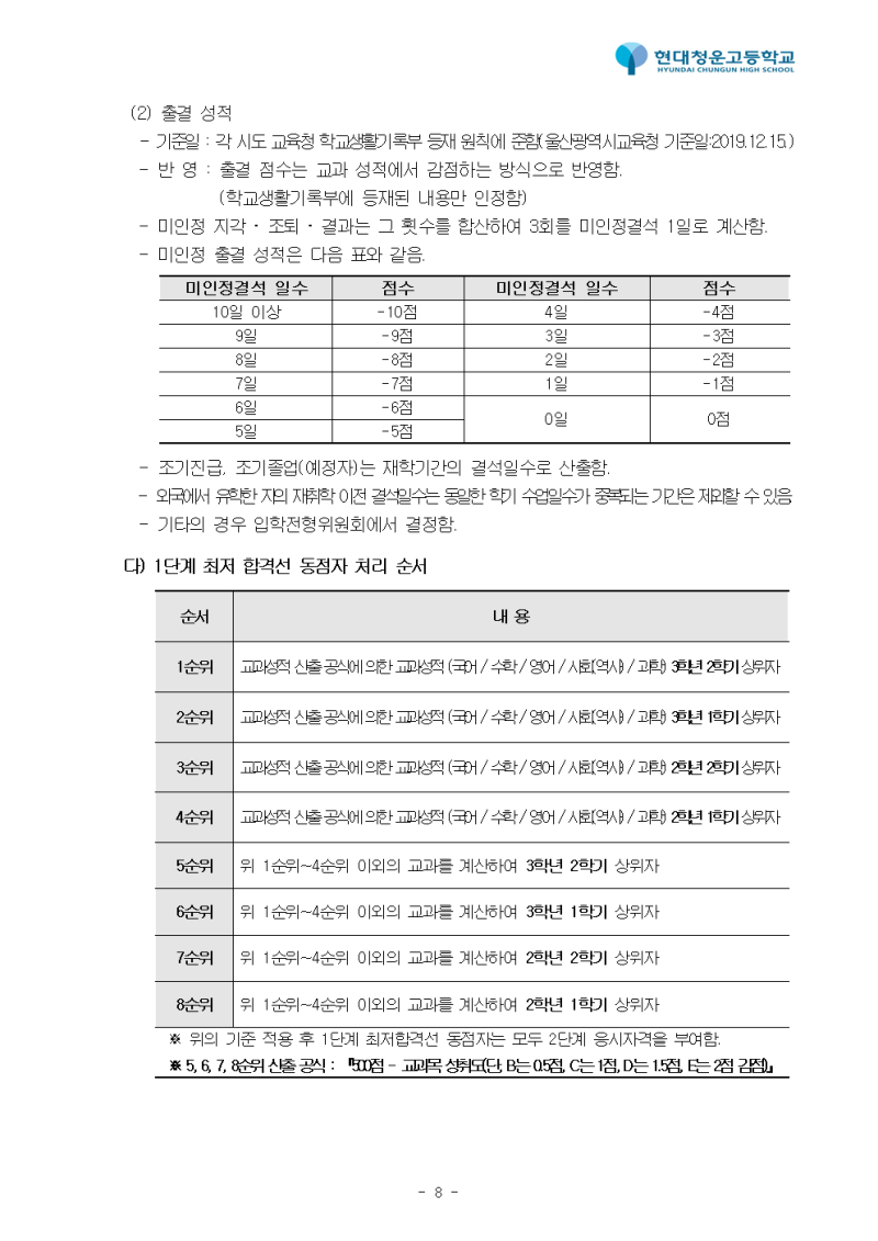 2020 현대청운고 면접부산 울산 경남 학원 및 면접 기출안내 네이버 블로그