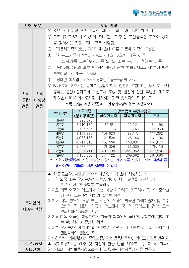 2020 현대청운고 면접부산 울산 경남 학원 및 면접 기출안내 네이버 블로그