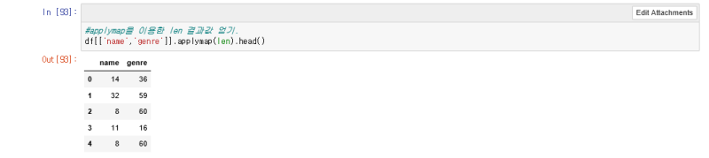 Pandas-map, apply, applymap : 네이버 블로그