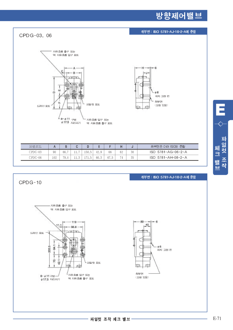파일럿 조작 체크 밸브 CPDG-03-E-40-60, CPDG-03, CPDG-06, CPDG-10 : 네이버 블로그
