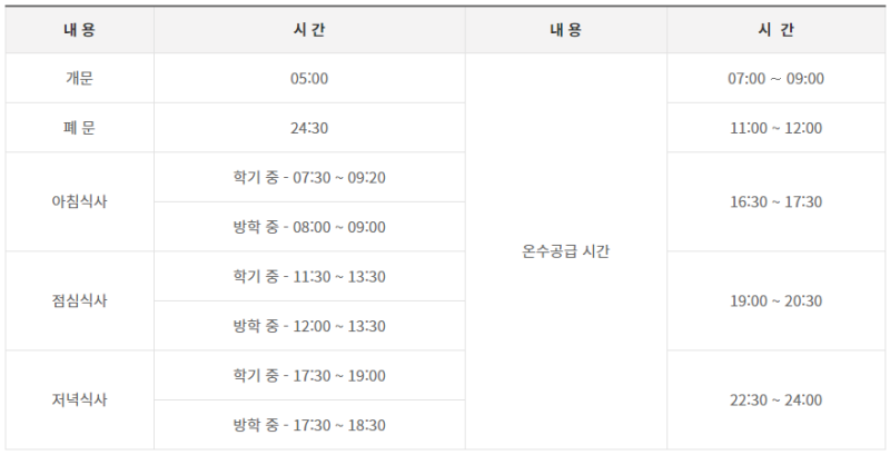 광주대학교 생활관 신청 A To Z 생활관 입사 기숙사 신청 기숙사 입주조건 기숙사비 등 네이버 블로그