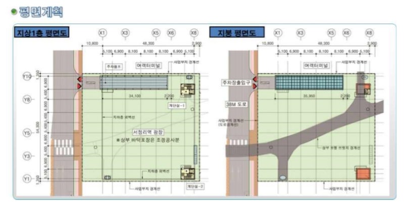 고덕신도시 서정리역세권 일반상업용지 복합개발 민간사업자 공모 공고문 및 공모지침 네이버 블로그