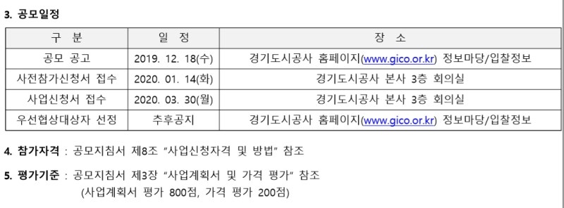 고덕신도시 서정리역세권 일반상업용지 복합개발 민간사업자 공모 공고문 및 공모지침 네이버 블로그