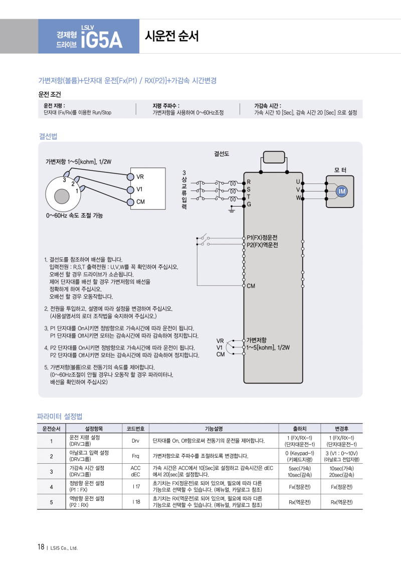 LS산전 인버터 (INVERTER) IG5A_시리즈 : 네이버 블로그