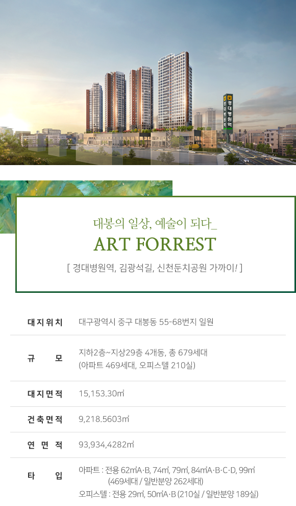 대구 대봉 서한포레스트 위치와 구조는 네이버 블로그