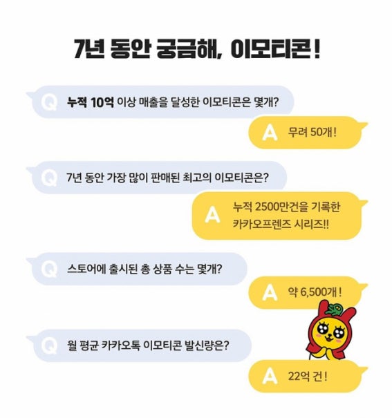 대박나는 부업_ 카카오톡 이모티콘 만들기 + 승인 노하우 특강 : 네이버 블로그