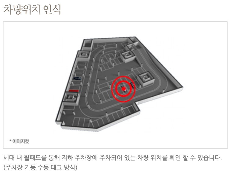 e편한세상 '홍제 가든플라츠' 정보 & 모집공고 : 네이버 블로그