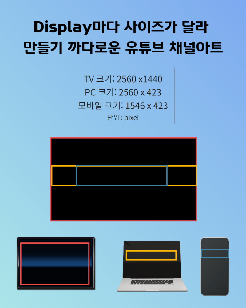망고보드로 유튜브채널아트 사이즈 알고 만들기 네이버 블로그