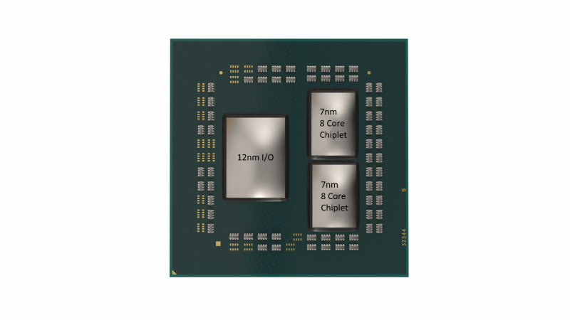 AMD 라이젠 Zen2 CCX 오버클럭 가이드 : 네이버 블로그