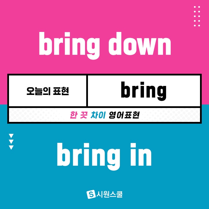 bring down / bring in 한끗차이 : 네이버 블로그