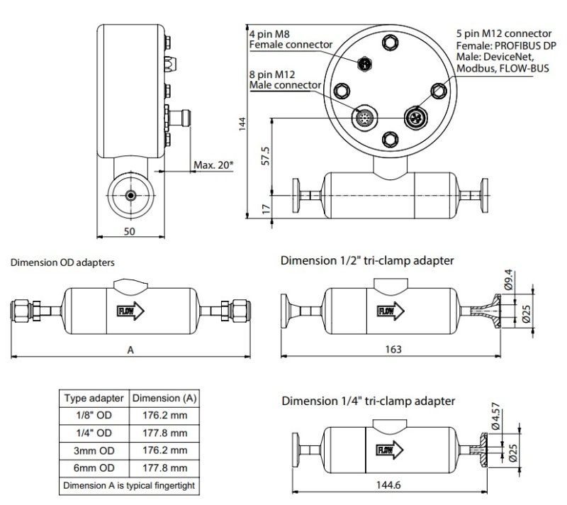 Bronkhorst MFM ES-FLOW : 네이버 블로그