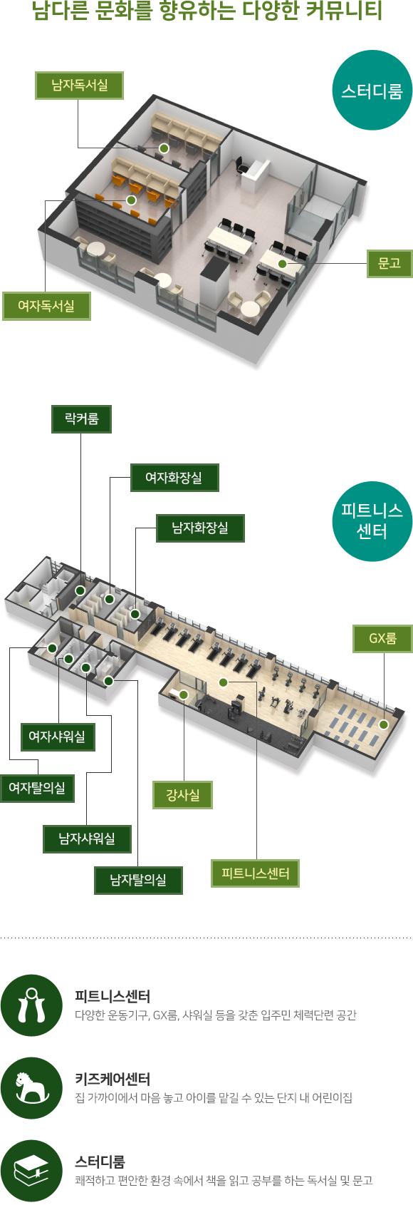 대구 대봉 서한포레스트 위치와 구조는 네이버 블로그