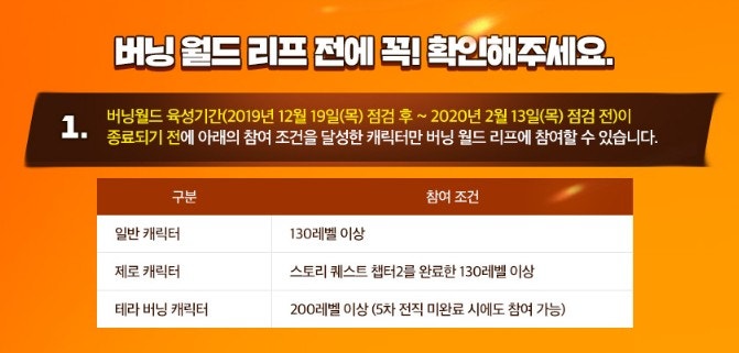 메이플 월드리프 하는 법과 리프 가능 레벨 총 정리 네이버 블로그