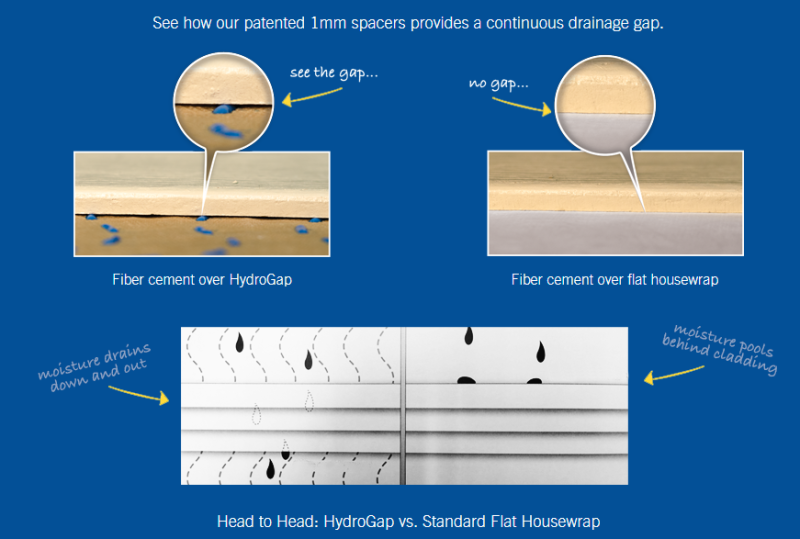 목조주택 특수한 하우스 랩 : 벤자민 옵틱, 하이드로 갭 HydroGap ® Drainable House wrap : 네이버 블로그