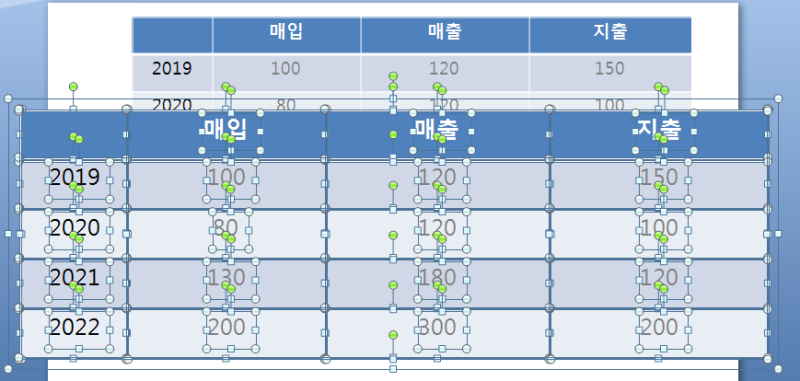 파워포인트 PPT 표, 둥글게 세련되게 만드는 방법 : 네이버 블로그