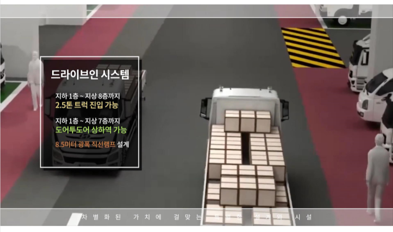 대전 펜타플렉스 지식산업센터 비즈니스의 새로운 길 네이버 블로그